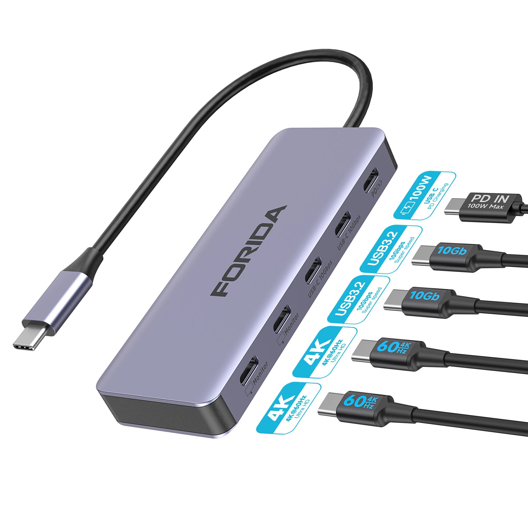 FORIDA USB C концентратор 10 Гбит/с с двумя видеовыходами 4K для MacBook Pro Серый, Grey