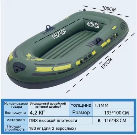 Лодка, 193 см — фото 1