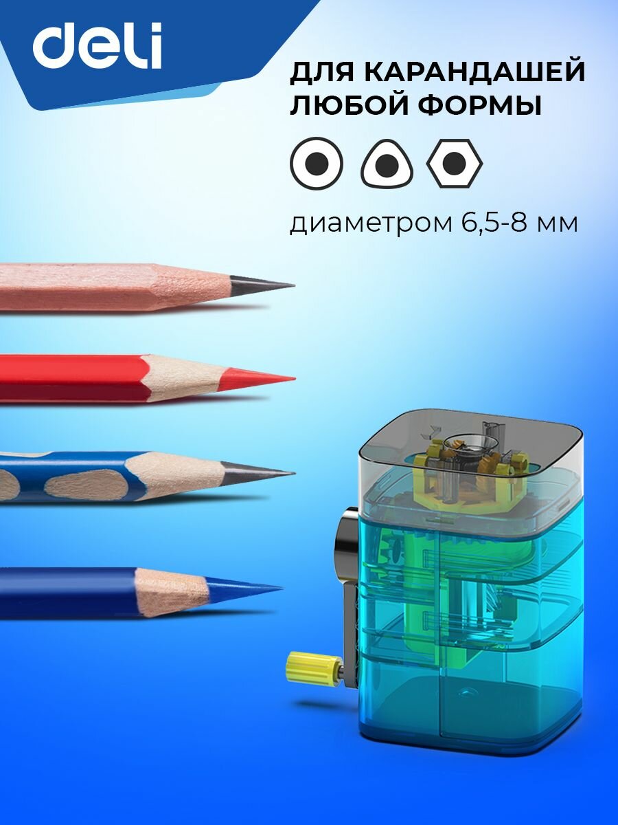 Точилка для карандашей — фото 1