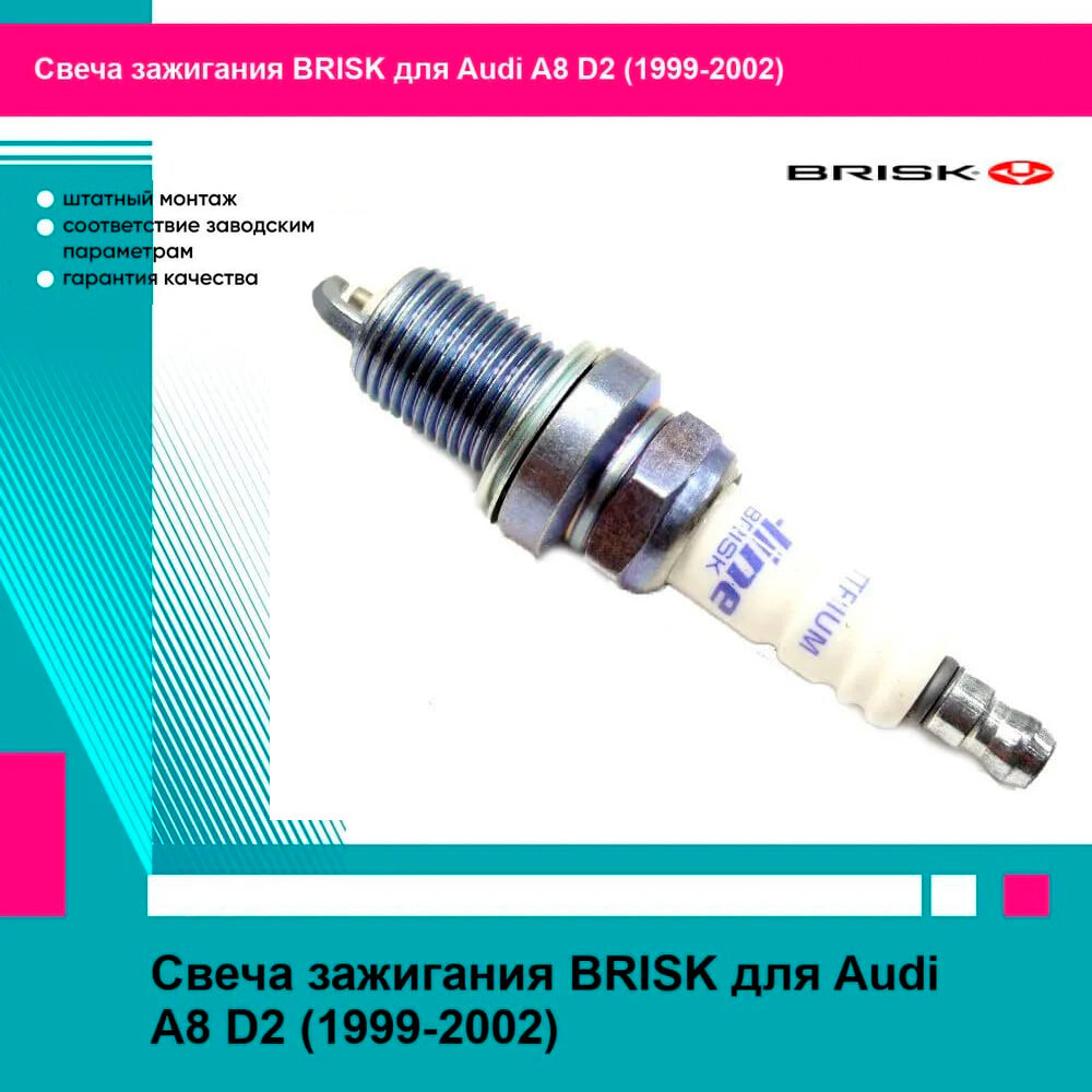 Свеча зажигания BRISK A-LINE-32
