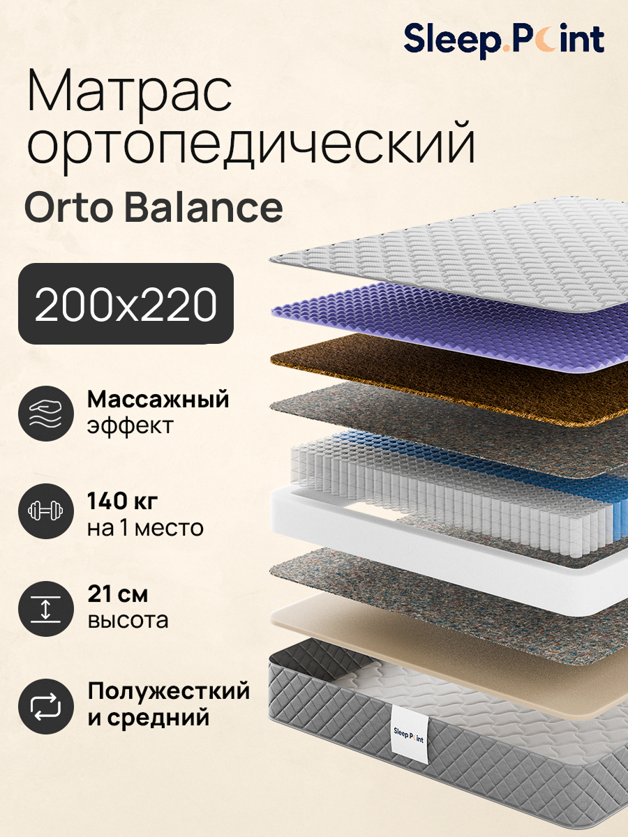 Ортопедический матрас Sleep Point ORTO BALANCE, 200 х 220 х 21 см, белый