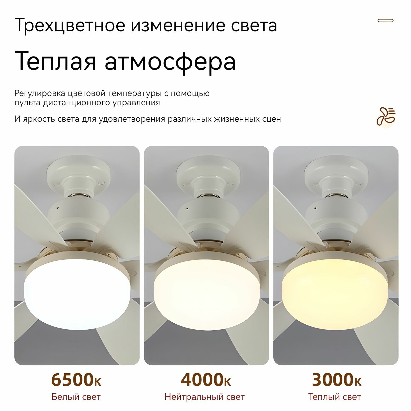 LED Люстра-вентилятор40W — фото 1