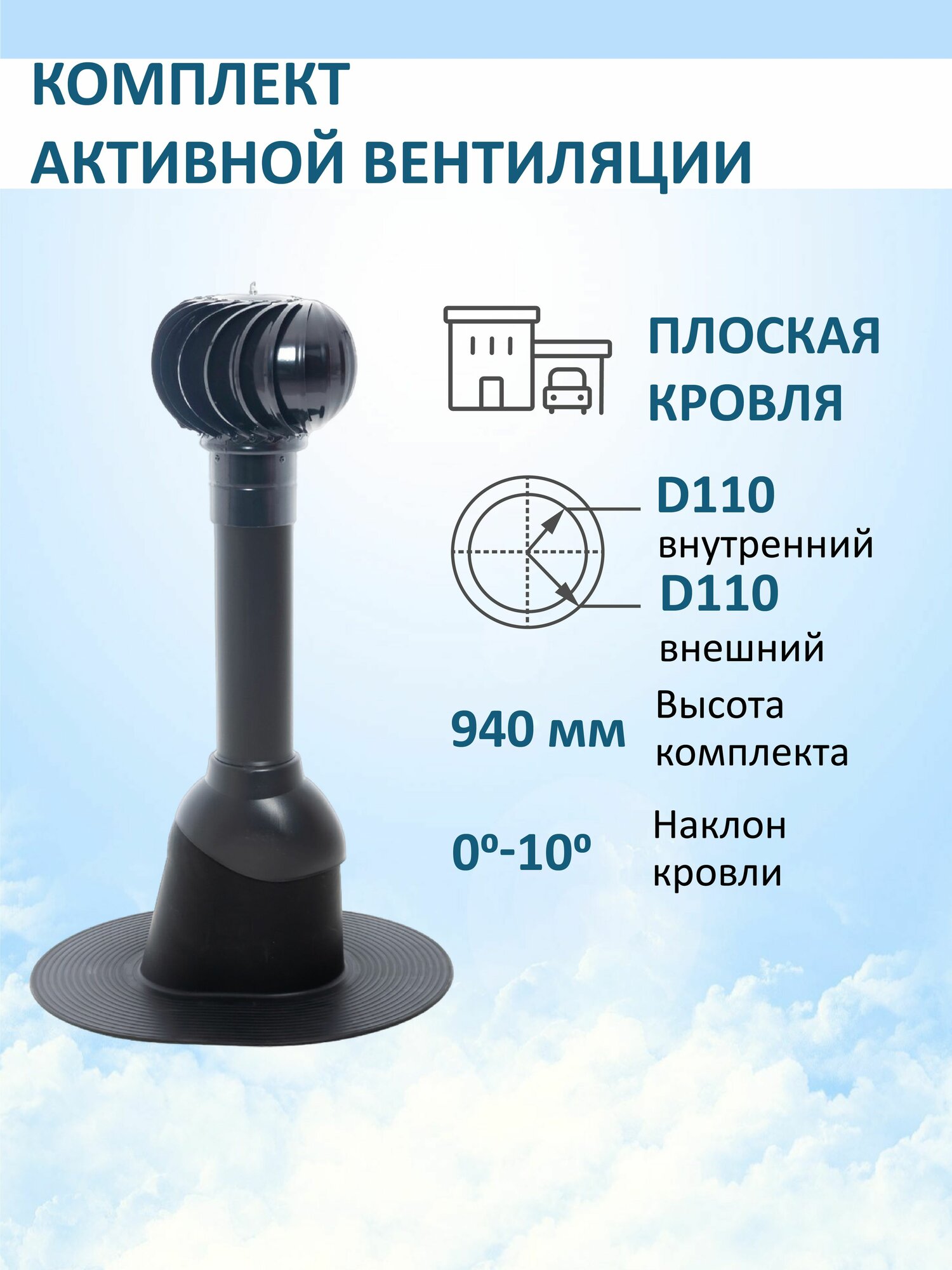 Комплект активной вентиляции: Турбодефлектор TD110, вент. выход 110 не утепленный, для плоской кровли, RAL7024