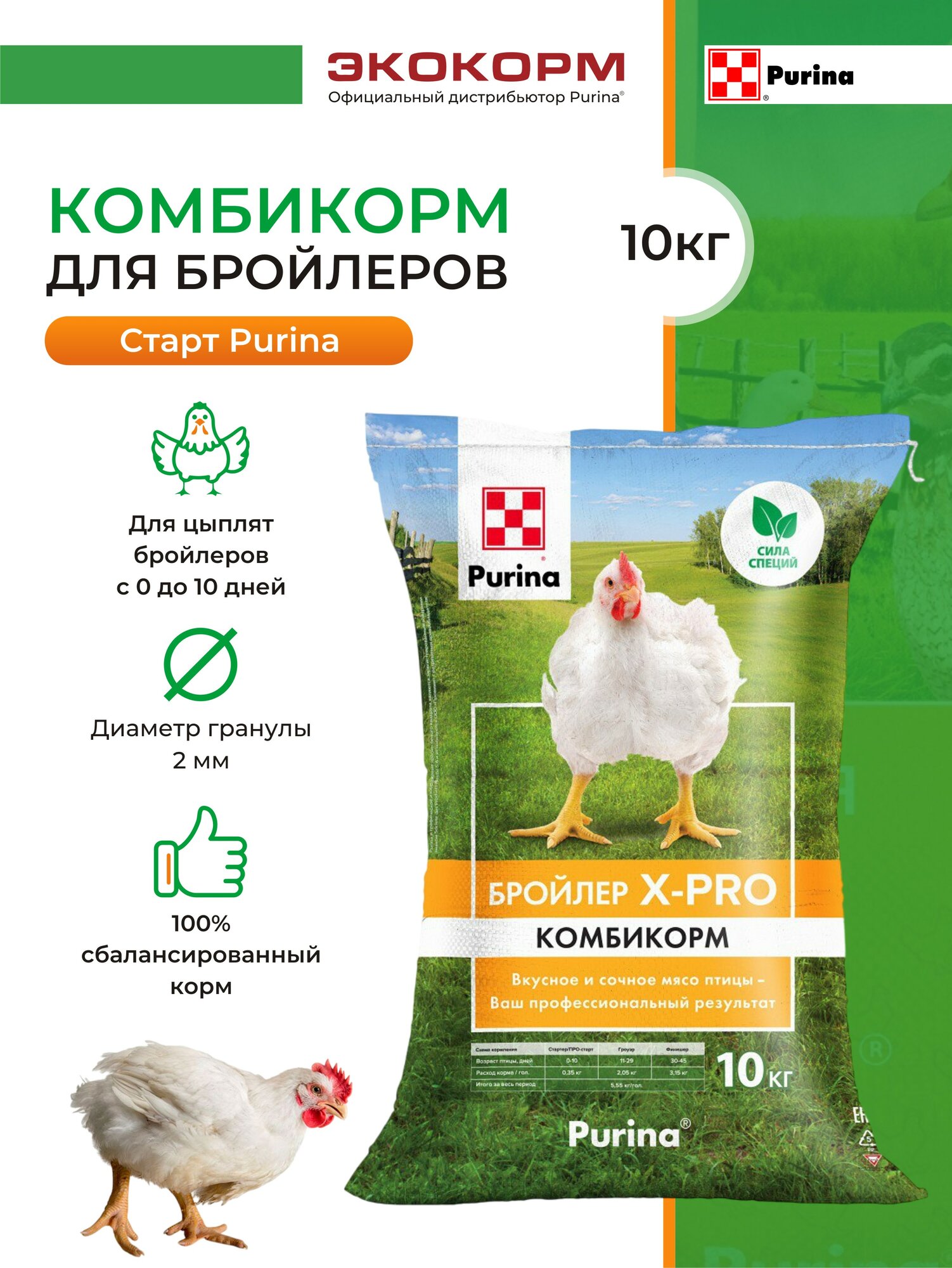 Комбикорм для бройлеров Старт Purina® 10 кг.