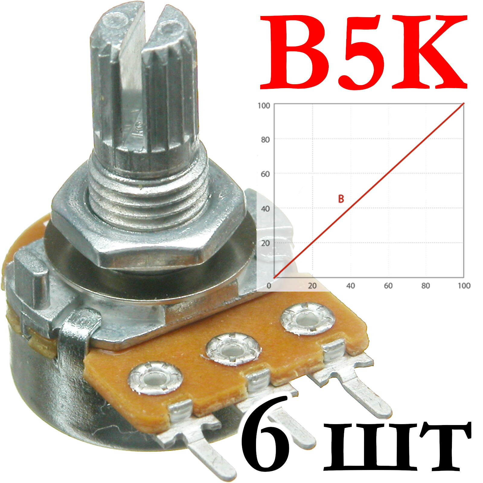 Набор поворотных потенциометров Alpha RV16AF-20-15K-B5K-3(6 шт.)
