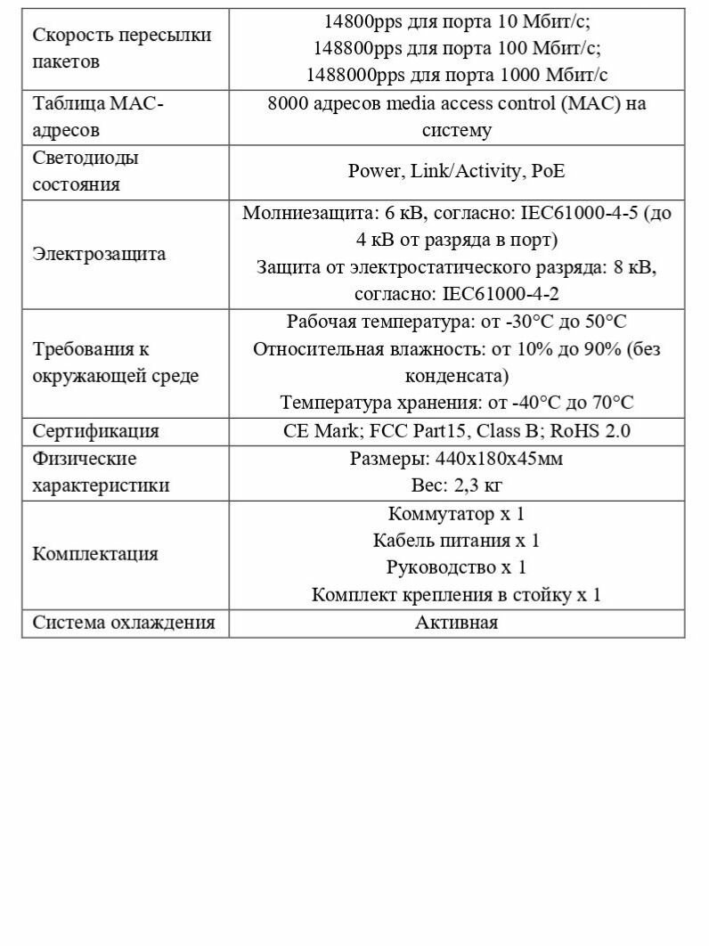 Коммутатор Optimus U1I-24F2b/2G/2S — фото 1