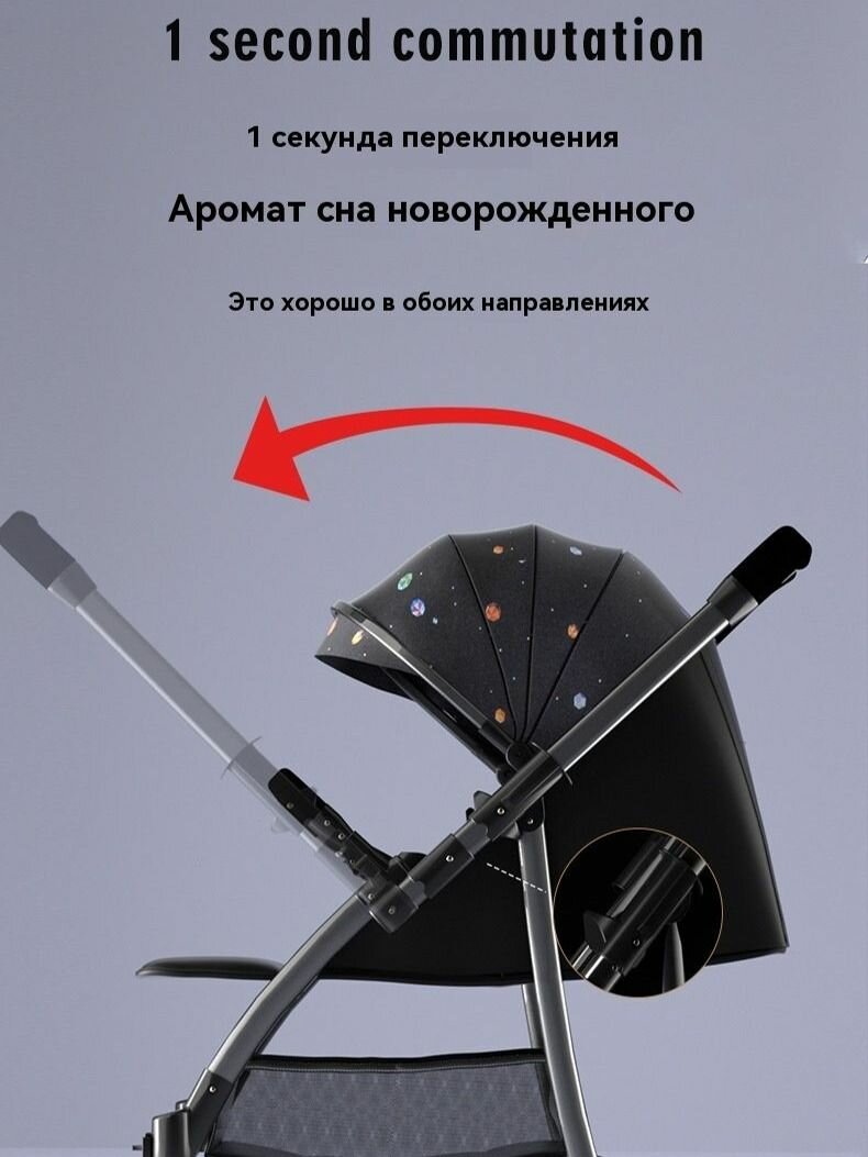 Коляска прогулочная — фото 1