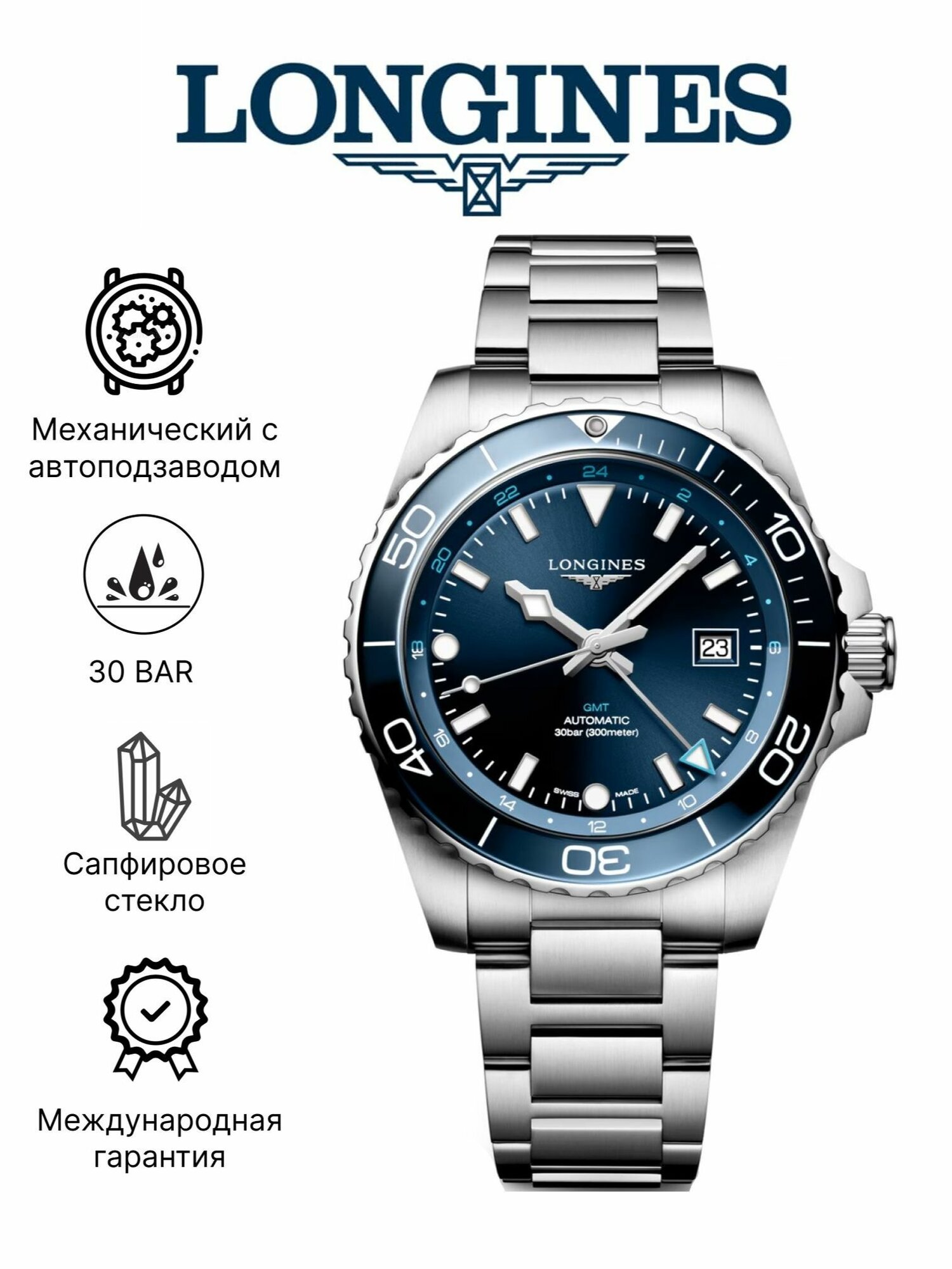 Наручные часы