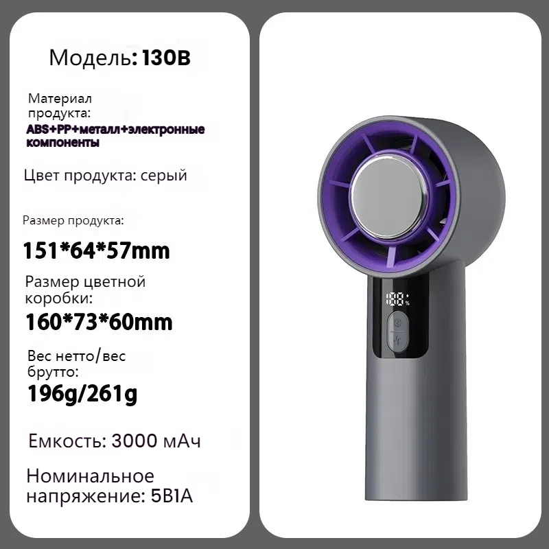 Youpin Мини-вентилятор с холодным компрессом, Тёмно-серый