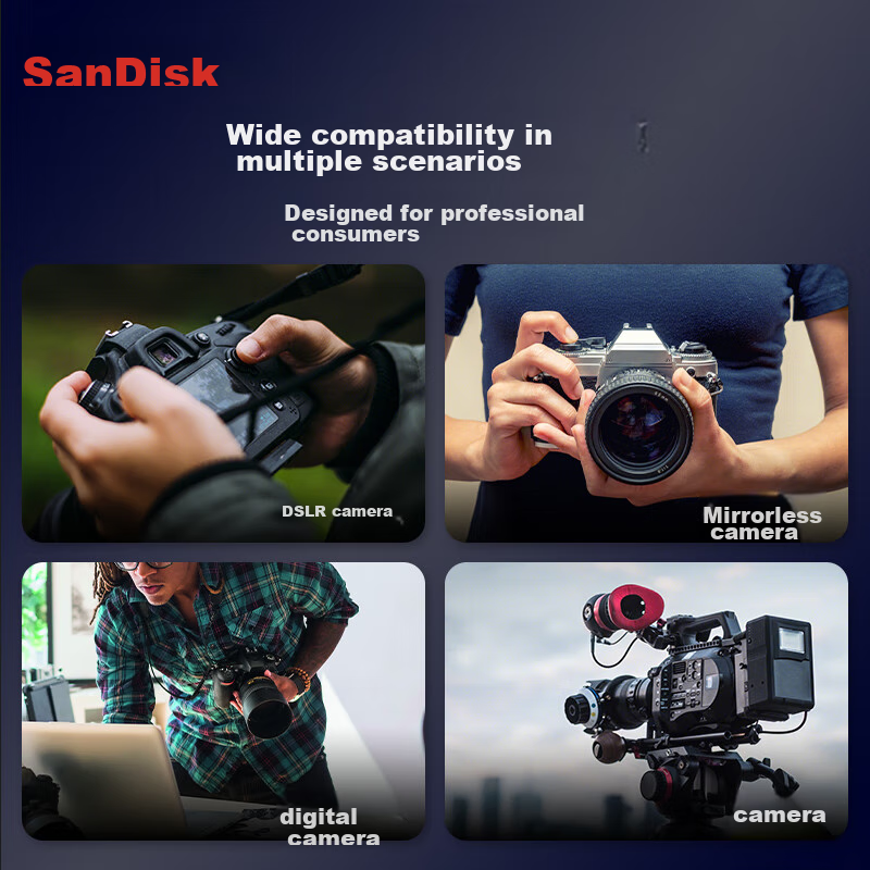 SanDisk 512GB SD Memory Card, 6K Video, V60 U3 C10, High-Speed Camera Storage Card, Read Speed 280MB/s, Write Speed 150MB/s, High-Definition Shooting, Smooth Continuous Shooting