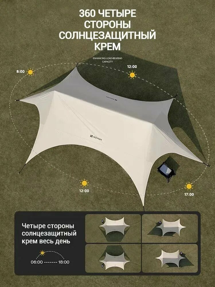 Новая FLOW уличные тенты, палатка для кемпинга на открытом воздухе, защита от солнца и дождя на 360 градусов со всех сторон, защита от ультрафиолета 99,99%, Простая установка