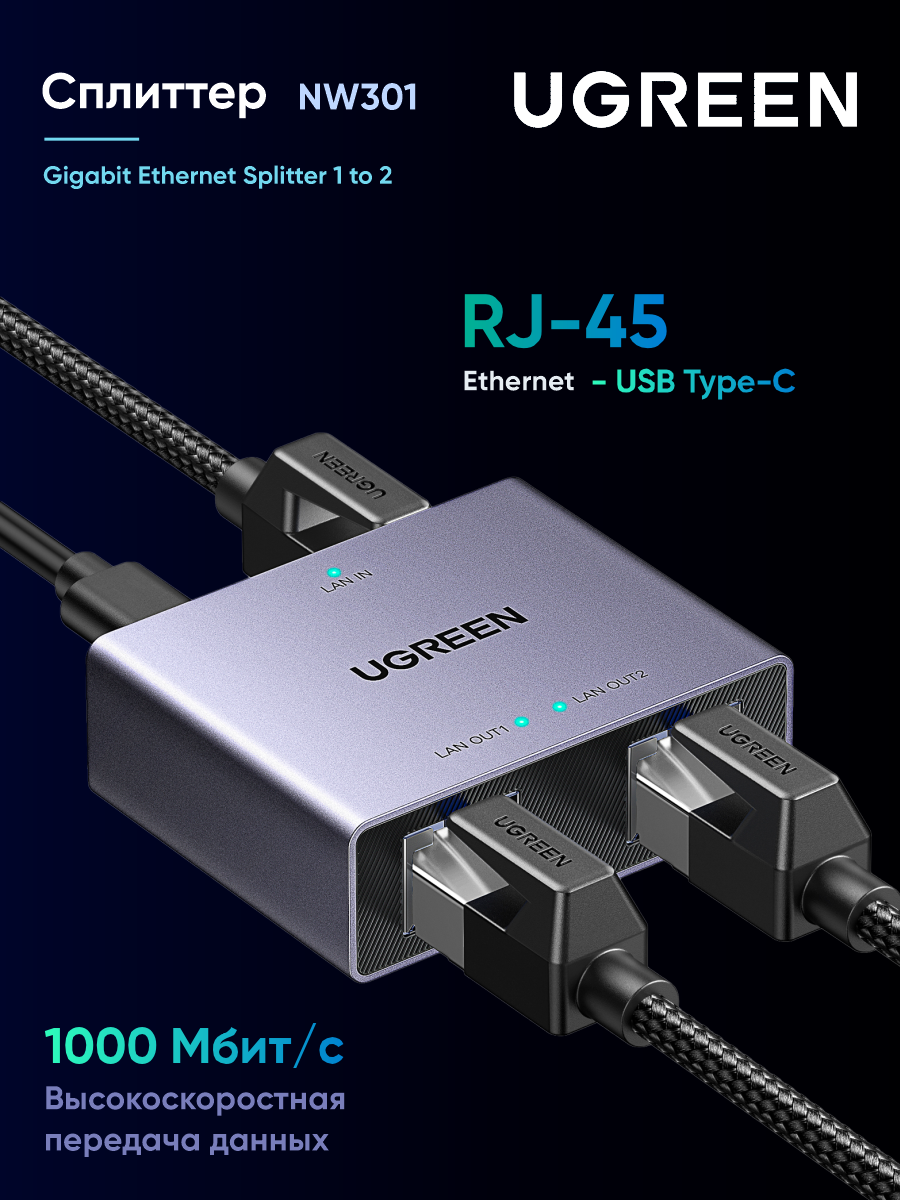 Сплиттер UGREEN NW301 (45311) Gigabit Ethernet Splitter 1 to 2. Цвет: серый