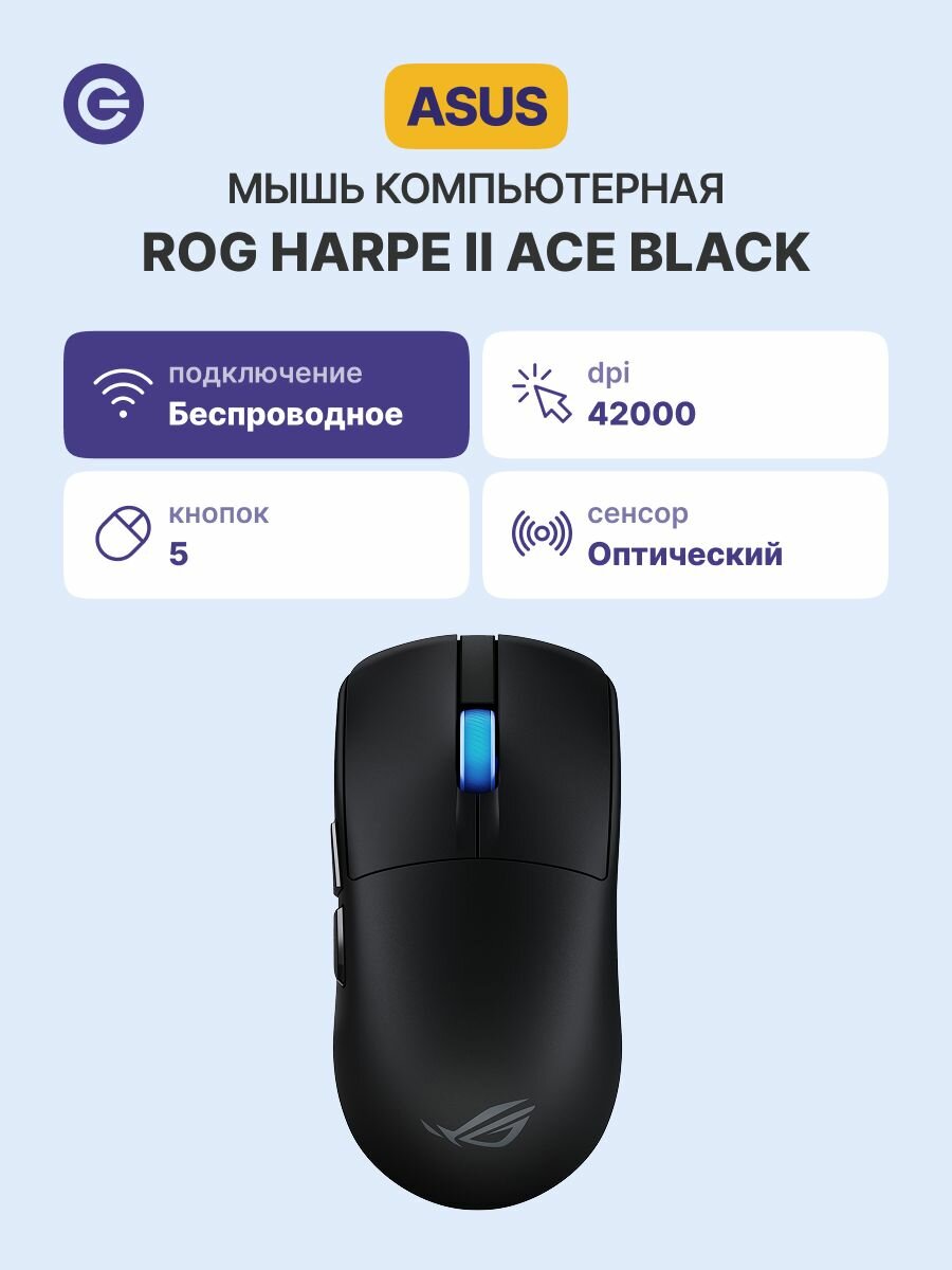 Мышь игровая беспроводная ASUS ROG Harpe II Ace Black (90MP0490-BMUA00)