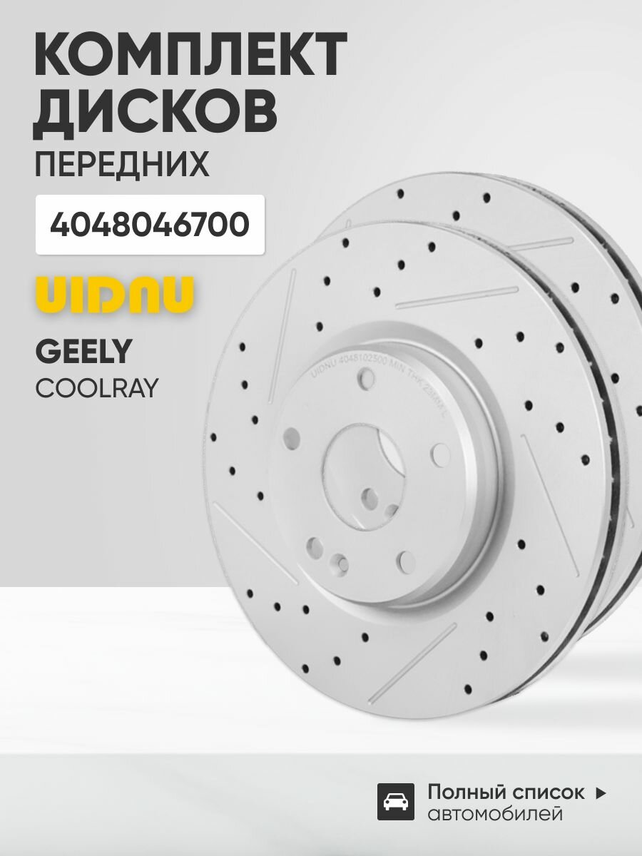 Диск тормозной (комплект 2ШТ) передний перфорированный Geely Coolray ; 4048046700