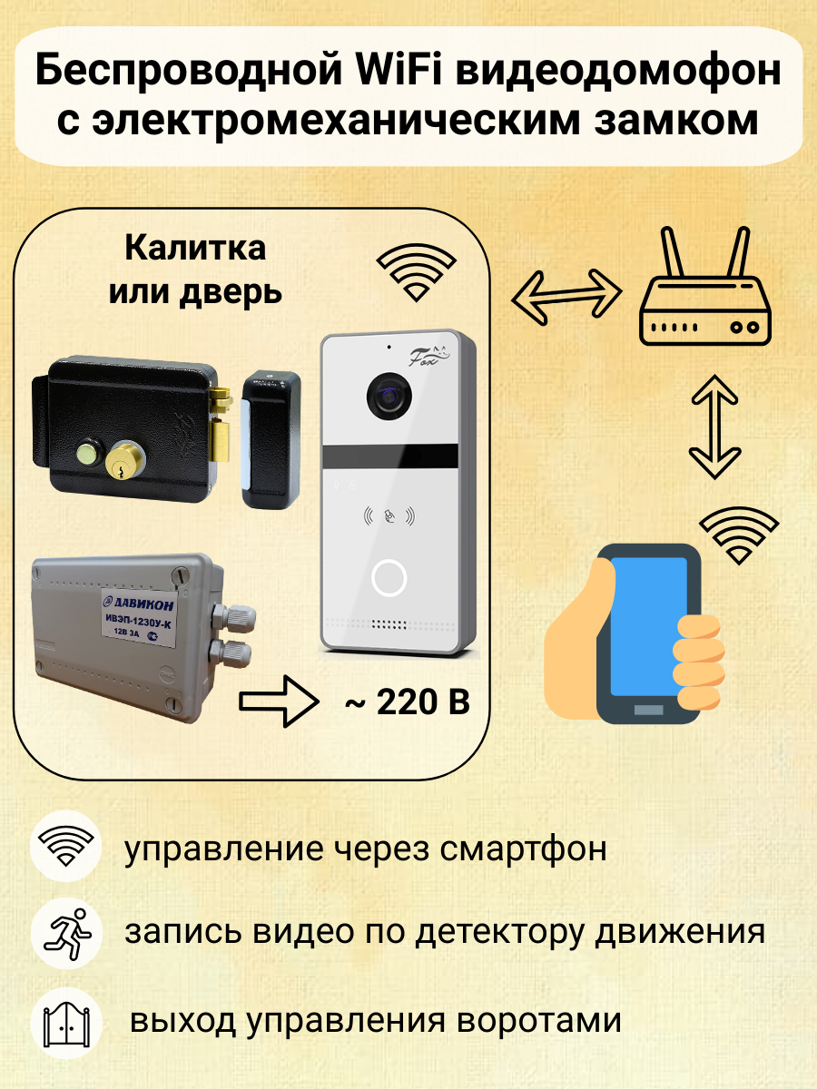 Беспроводной уличный WiFi домофон для частного дома с электромеханическим замком на калитку Fox FX-ICP238 (белый)