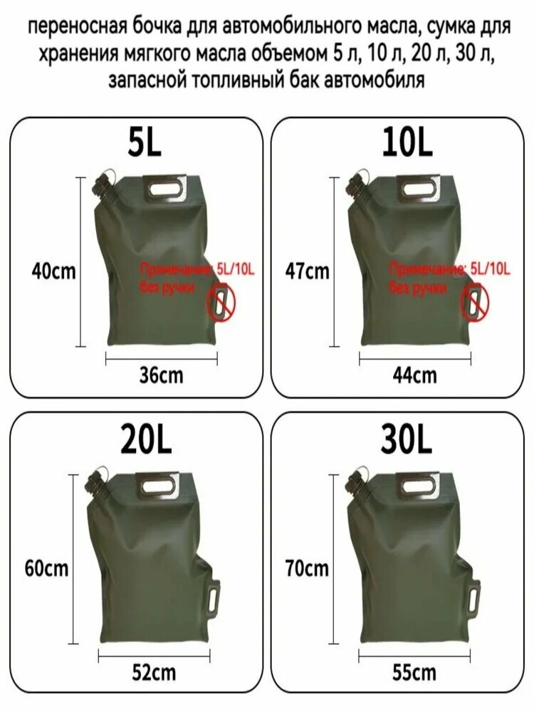 Канистра для ГСМ, 5 л