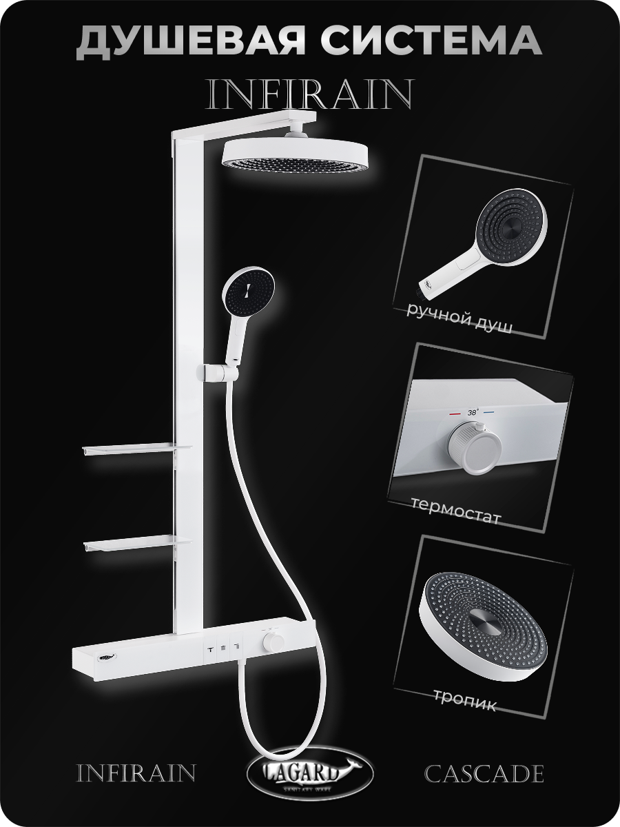 Душевая система LAGARD "Infirain", с термостатом, латунь, матовый белый