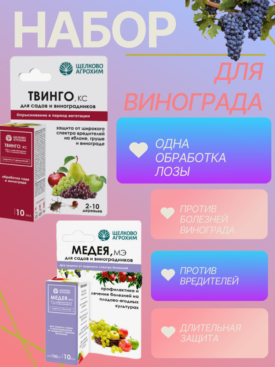 Набор для винограда и садов "Твинго" + "Медея", баковая смесь, 10мл+10мл