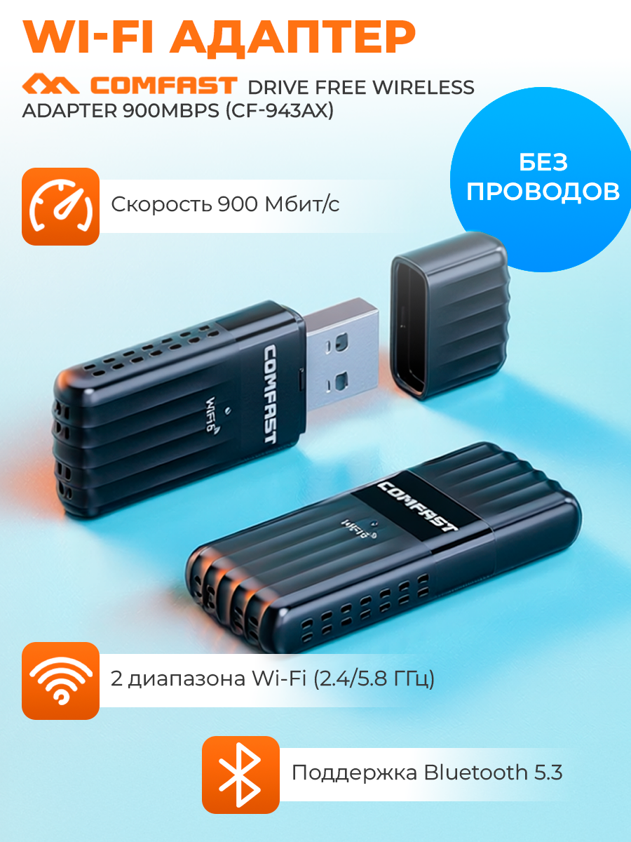 Wi-Fi адаптер COMFAST Drive Free Wireless Adapter 900Mbps (CF-943AX)