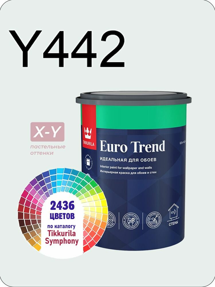 Краска для обоев Tikkurila Euro Trend 0,9л. пастельные оттенки Y442