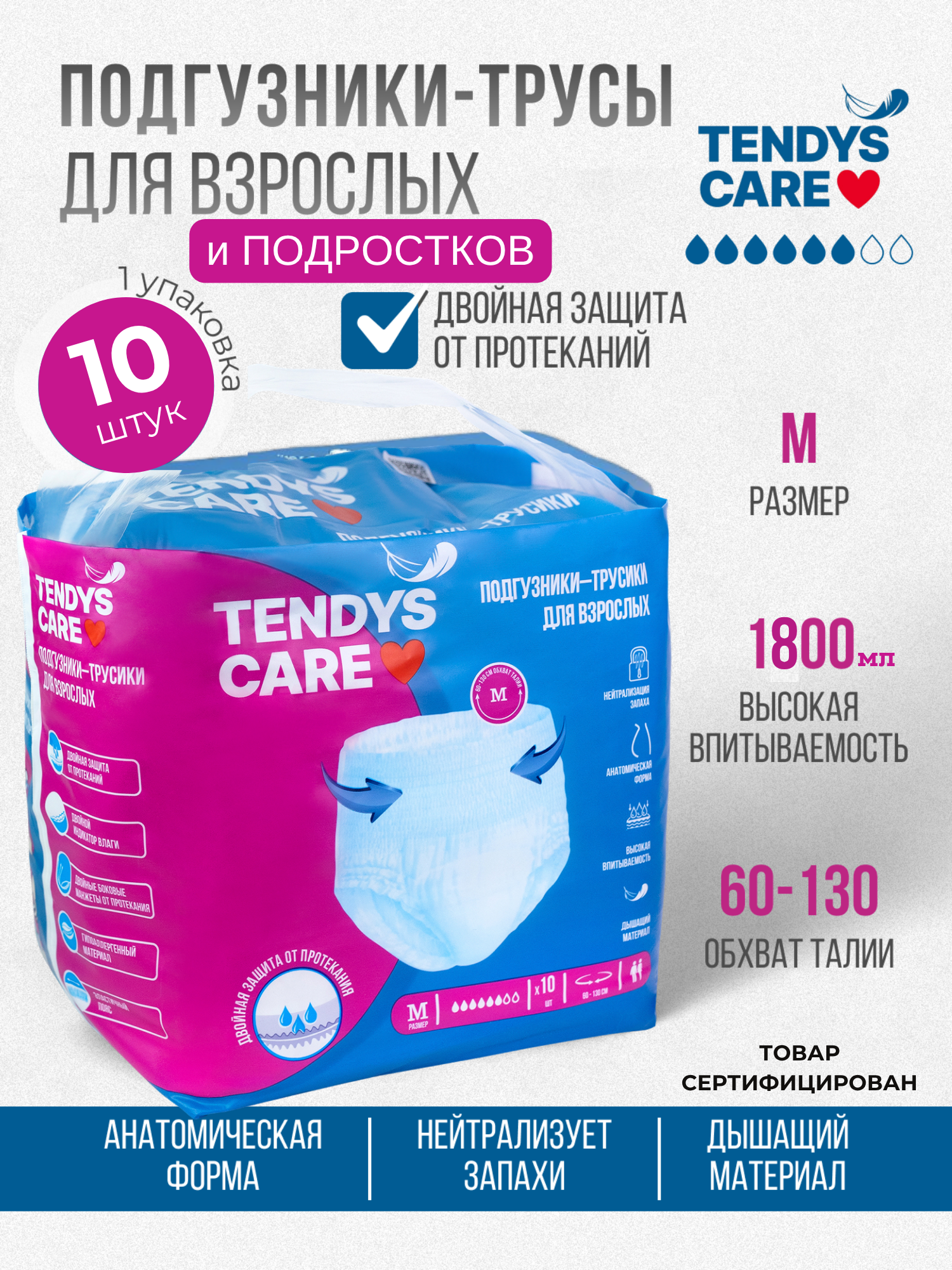 Подгузники трусы для взрослых