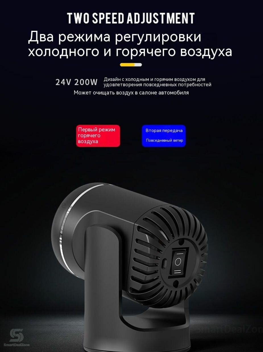 Автокондиционер — фото 1