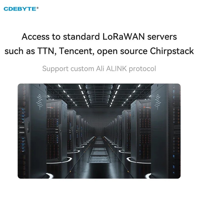 Lora модуль Cdebyte Sx1302, Цвет: E870 L868LG12 — фото 1