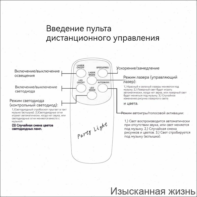 Светильник, 9 Вт — фото 1