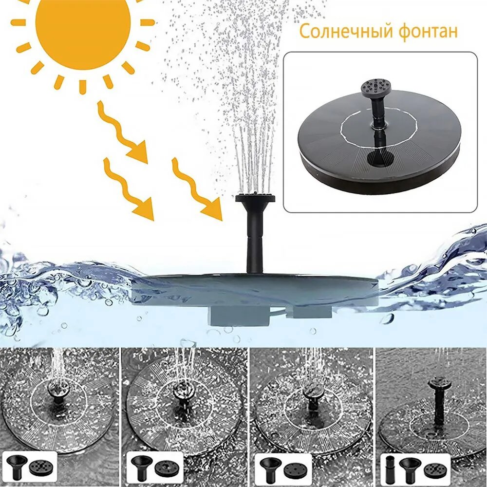 Milochic Фонтан садовый — фото 1