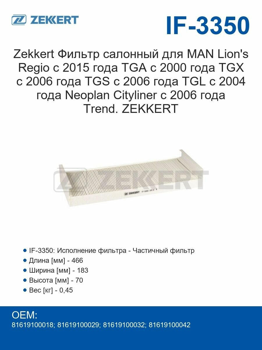 Zekkert Фильтр салонный для MAN Lion's Regio с 2015 года TGA с 2000 года TGX с 2006 года TGS с 2006 года TGL с 2004 года Neoplan Cityliner с 2006 года Trend. ZEKKERT