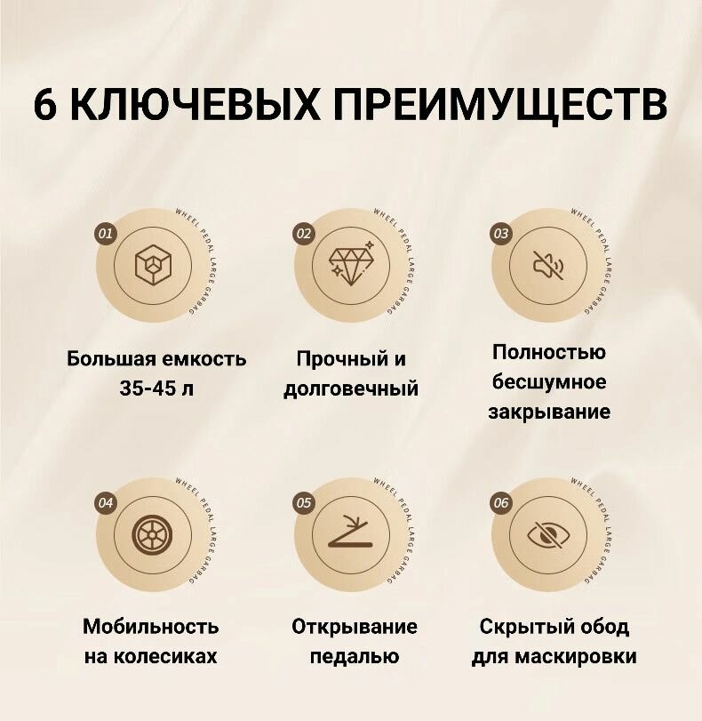 Мусорное ведро — фото 1