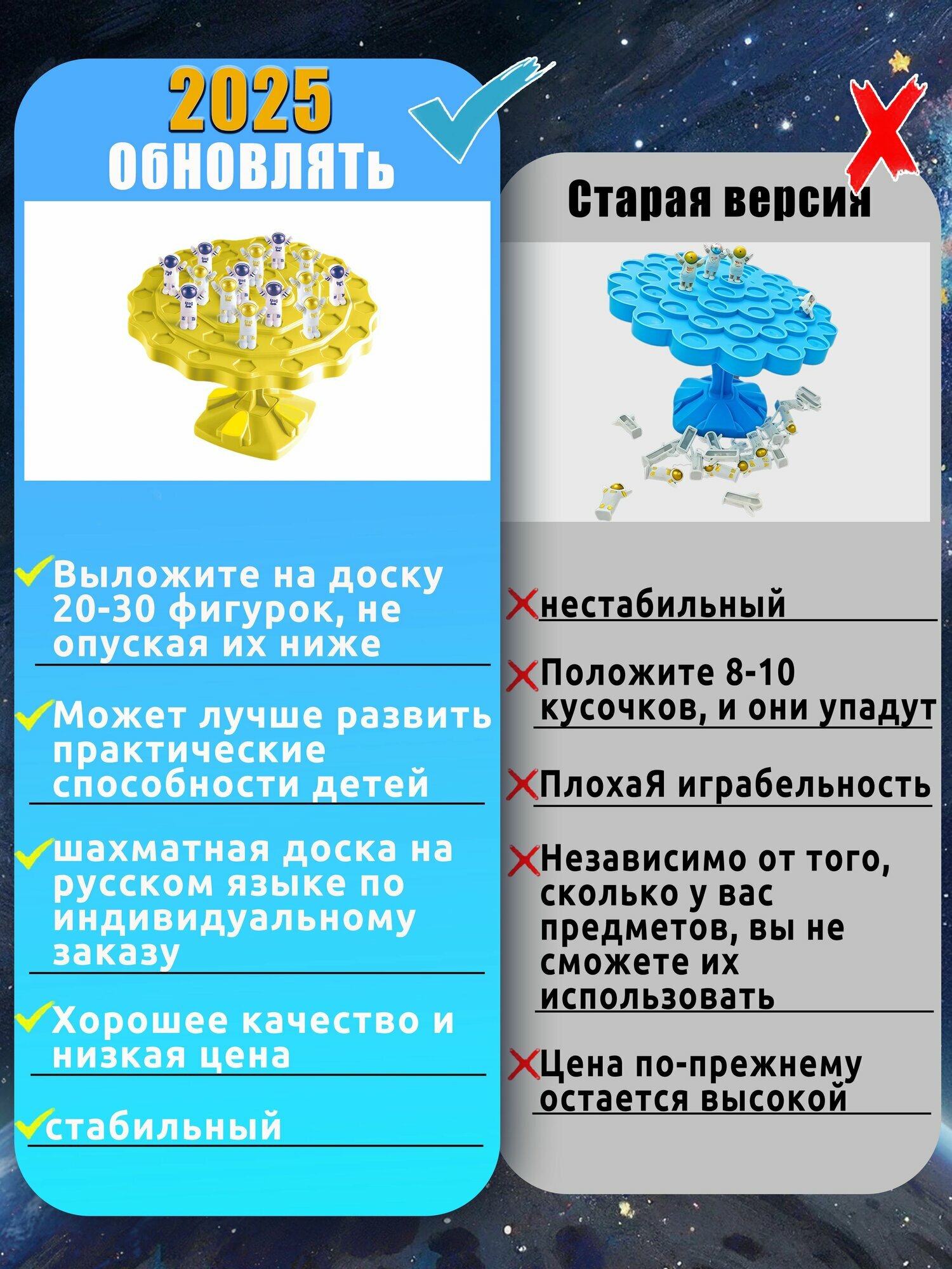 Настольная игра Балансирующий астронавт — стекинг с фигурками астронавтов для семьи и детских вечеринок — фото 1