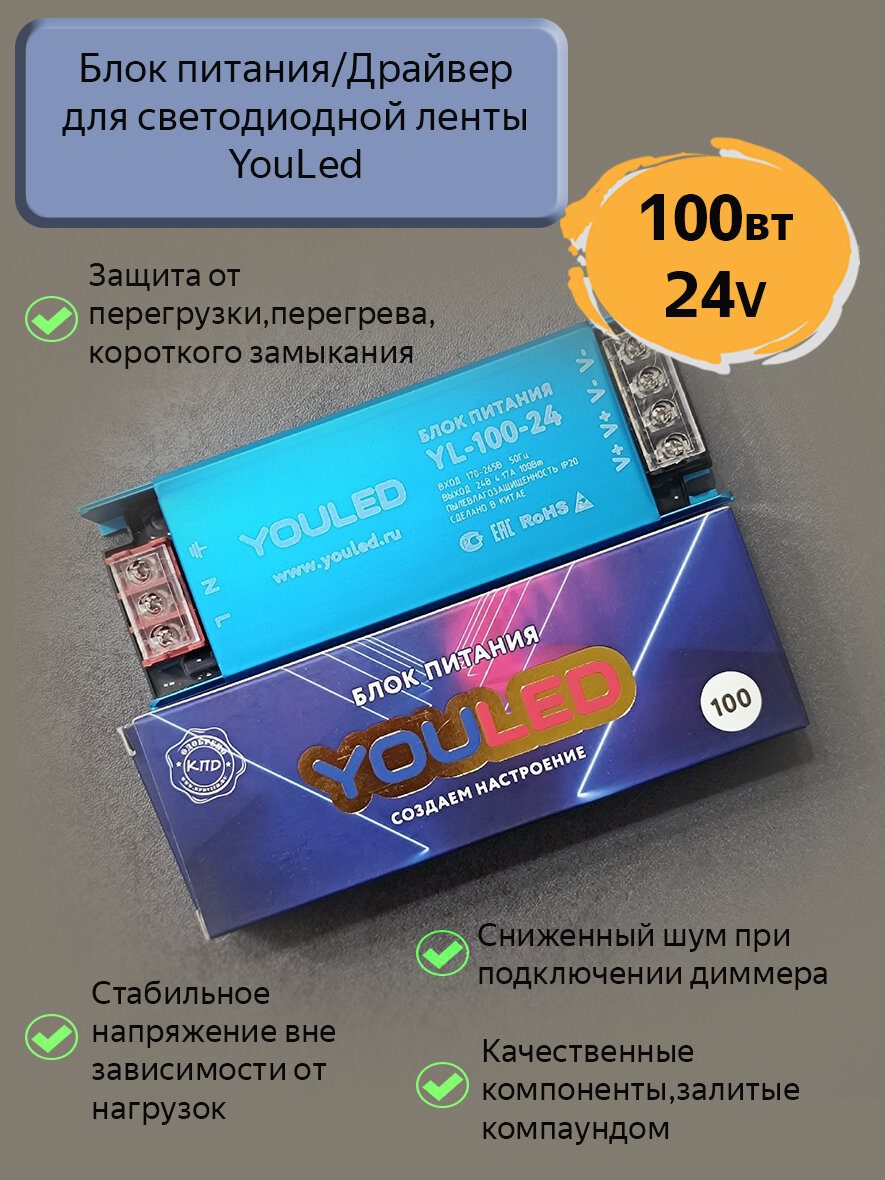 Блок питания/драйвер YouLed для светодиодной ленты 100w 24v/Источник постоянного напряжения