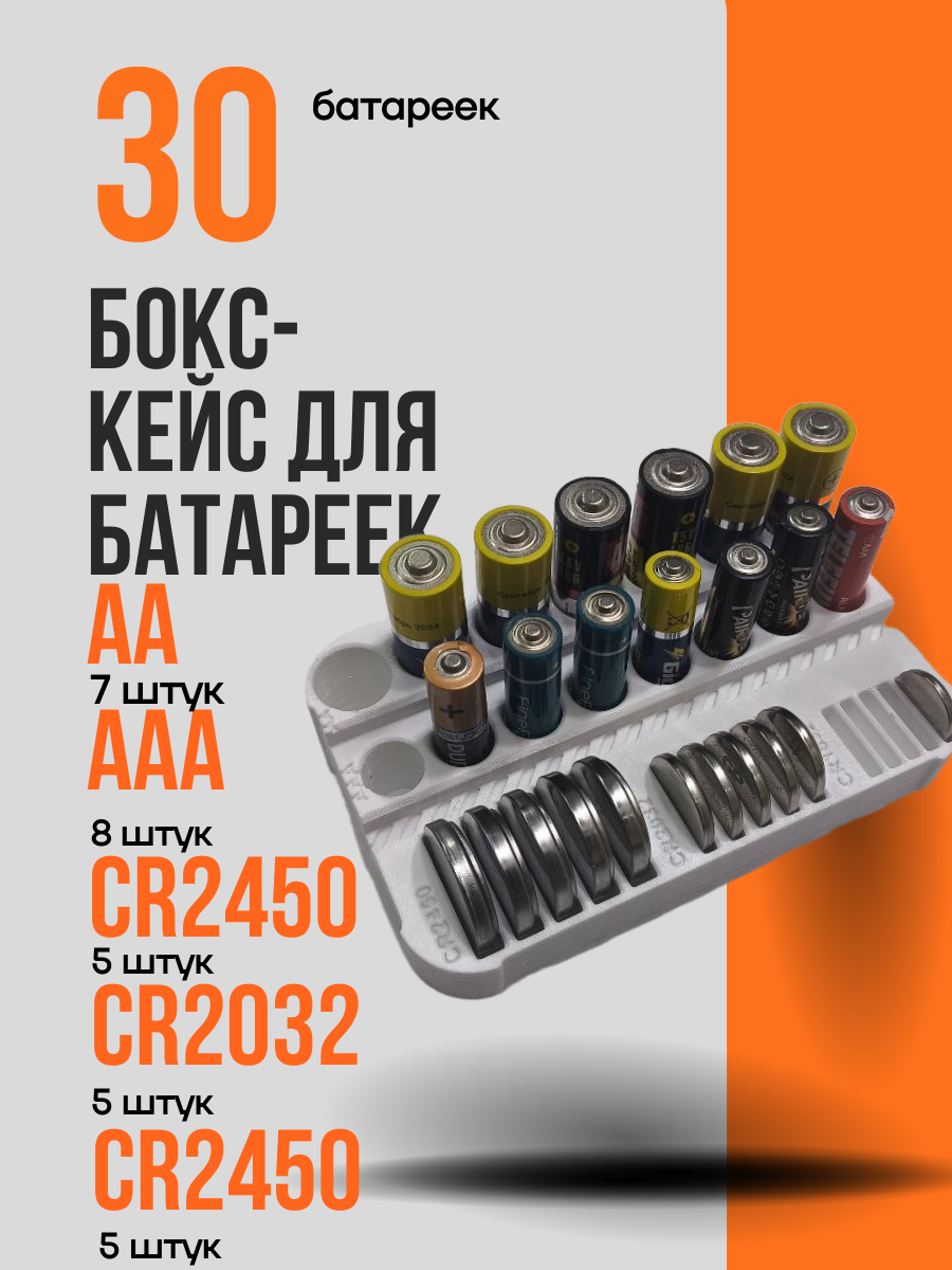 Бокс-кейс для батареек AA, AAA, CR2450, CR2032, CR1632; органайзер-футляр; пластиковая коробка для аккумуляторов