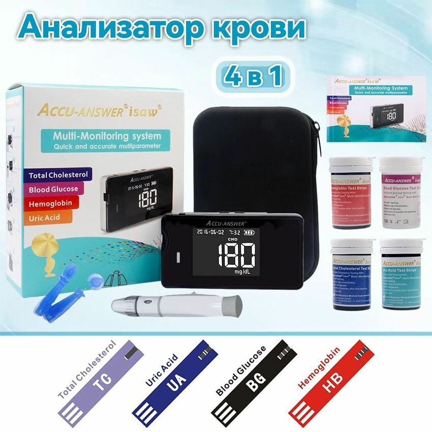 Анализатор портативный