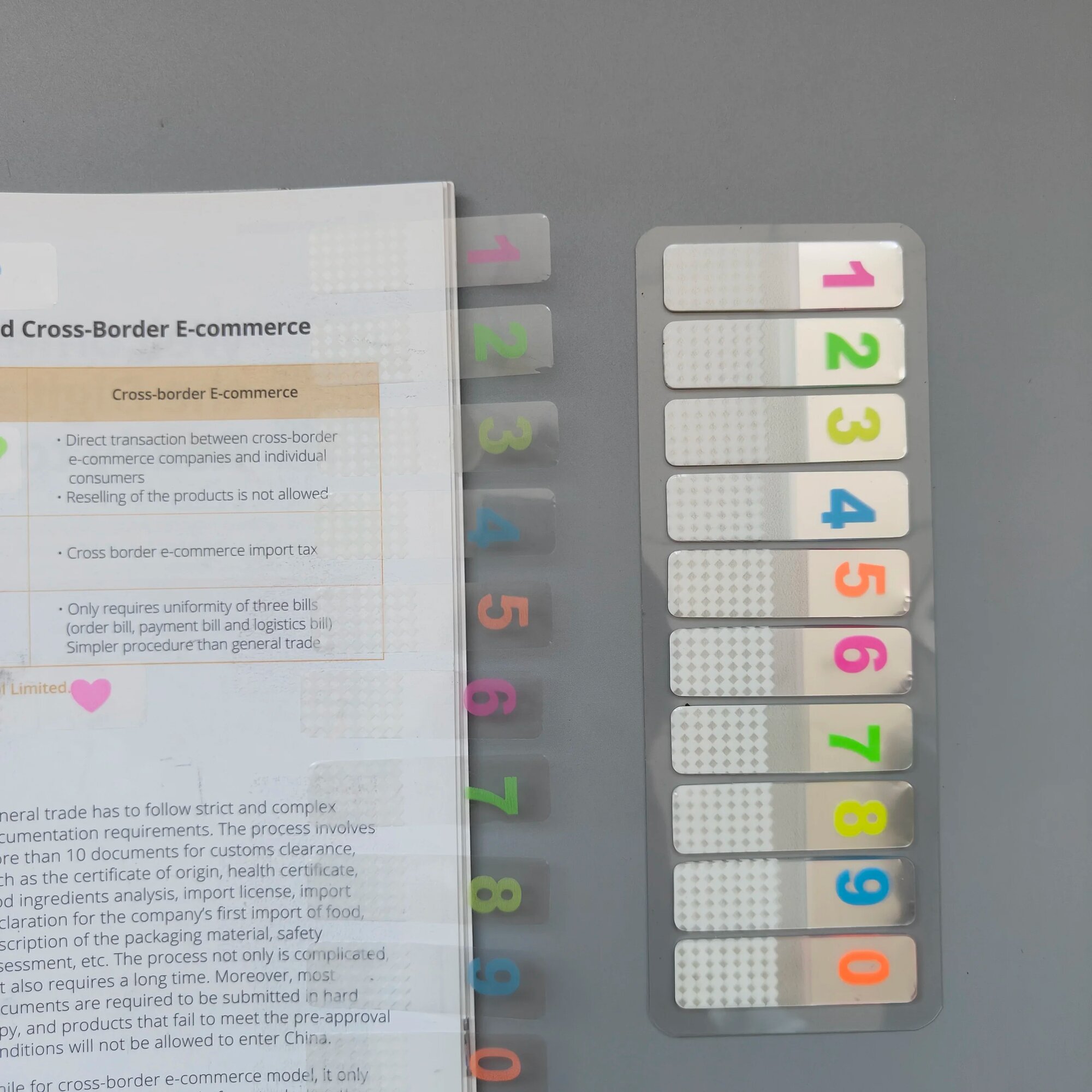 200 листов прозрачных липких заметок, наклейки, блокноты для заметок, бумажные прозрачные блокноты, школьные канцелярские принадлежности, офисные принадлежности