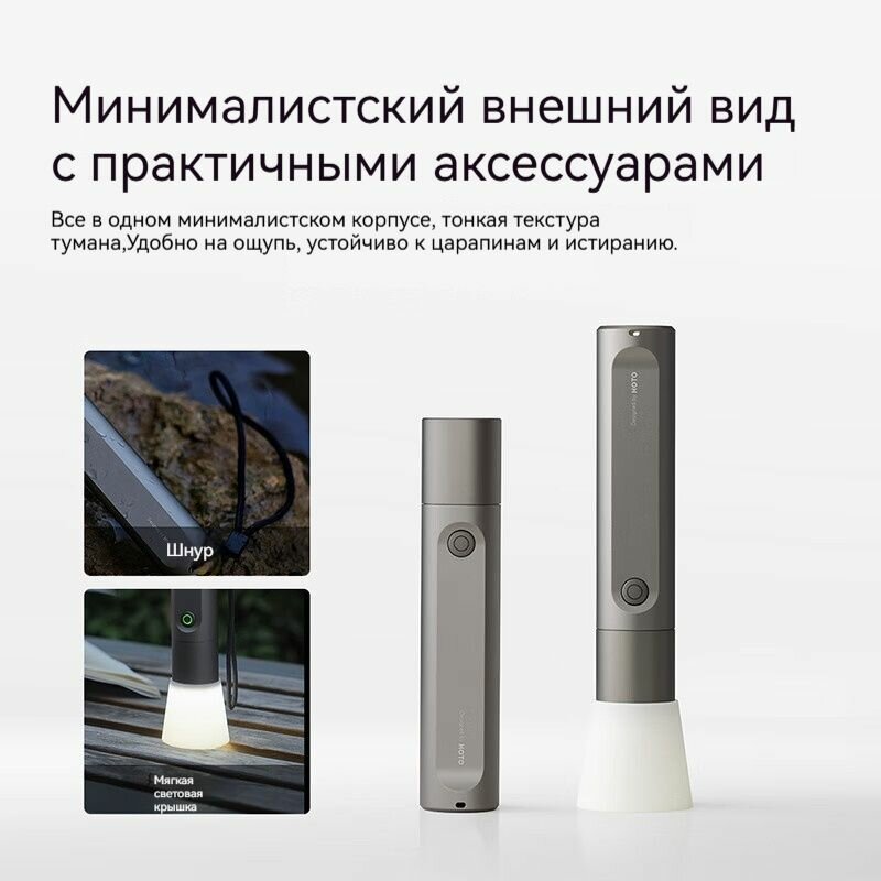 HOTO, простой фонарик, плавная регулировка яркости, IP55, оптическая мощность 200 метров, 1500 мАч, 300 люмен