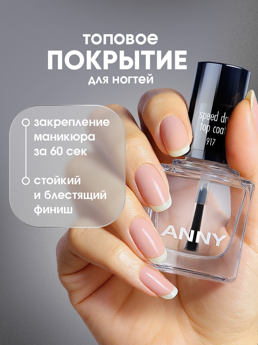Топ для ногтей быстросохнущий Any Speed Dry Top Coat 15мл