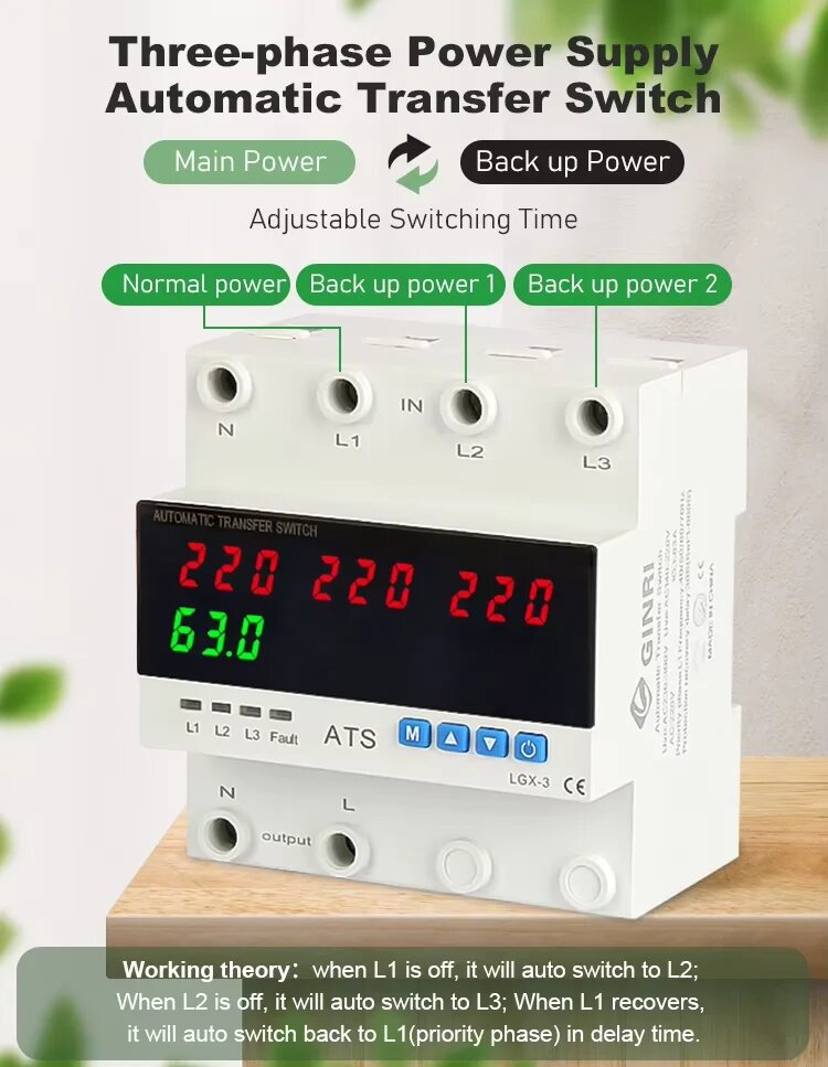 GINRI JMRD-PS2X ATS автоматический переключатель 63A 100A 110V-220V100A