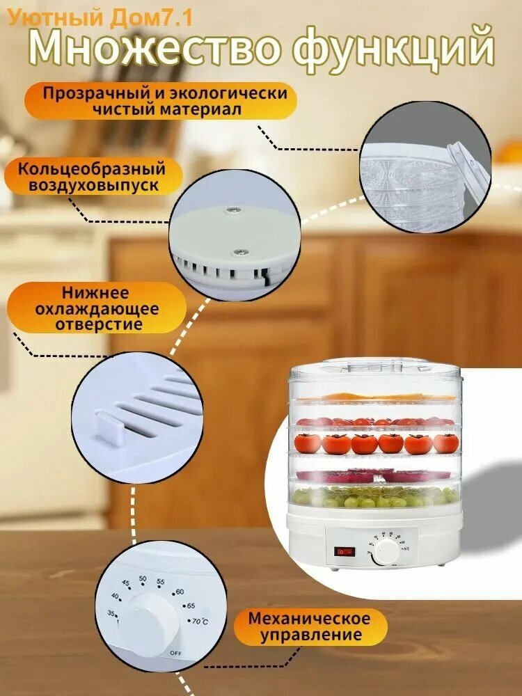 Дегидратор Ветерок-2 ЭСОФ 2-0,6/220, цвет прозрачный