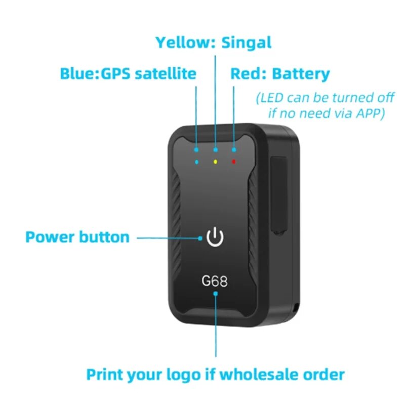 CABE-G68 Mini 4G GPS трекер USB Type C зарядка анти-потерянное отслеживание в реальном времени бесплатное мобильное приложение для детей пожилые велосипеды активы