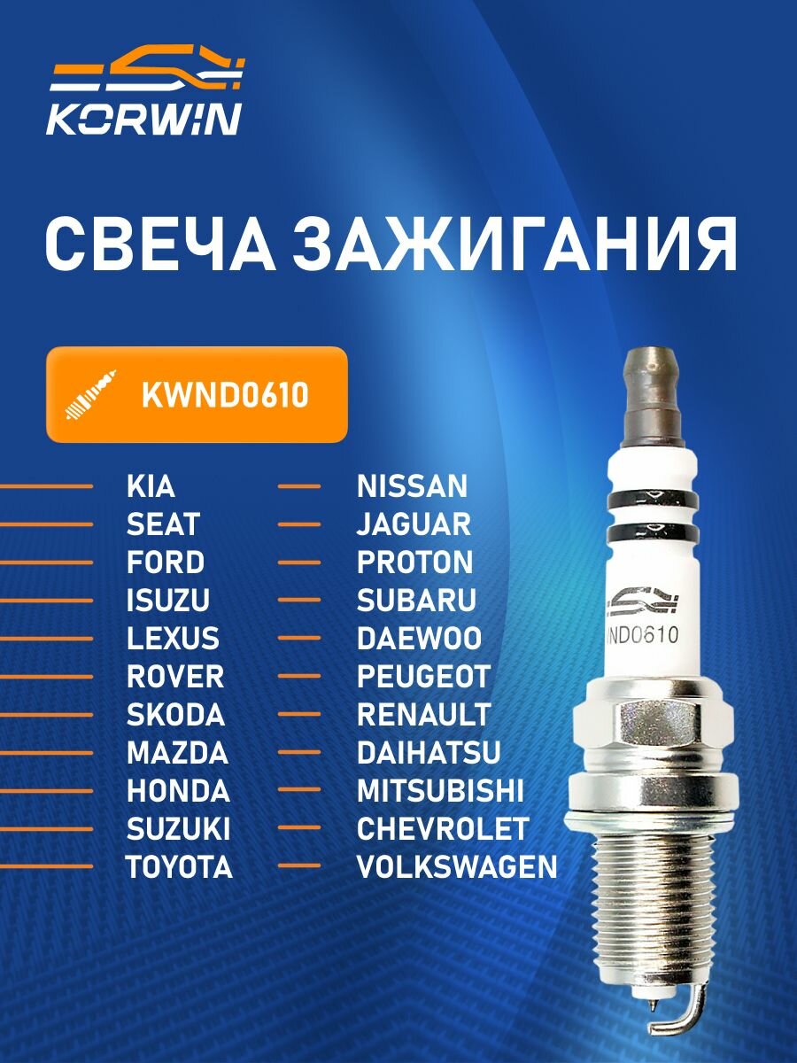 Свеча зажигания KORWIN KWND0610 (аналог BKR6EIX11) Iridium