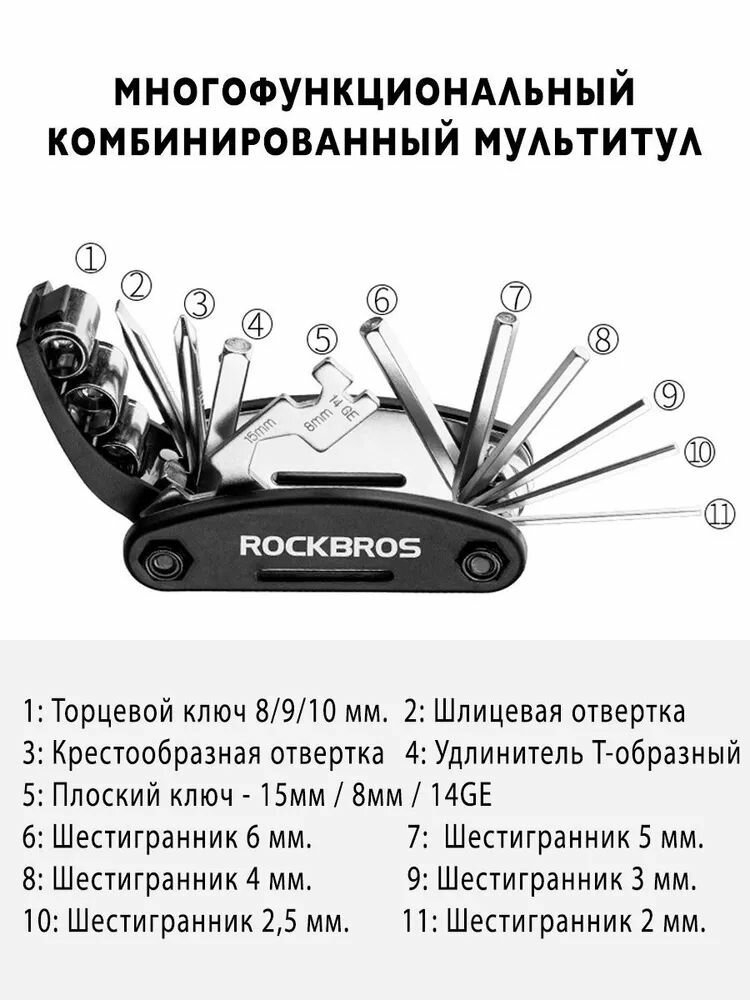 Мультиключ — фото 1