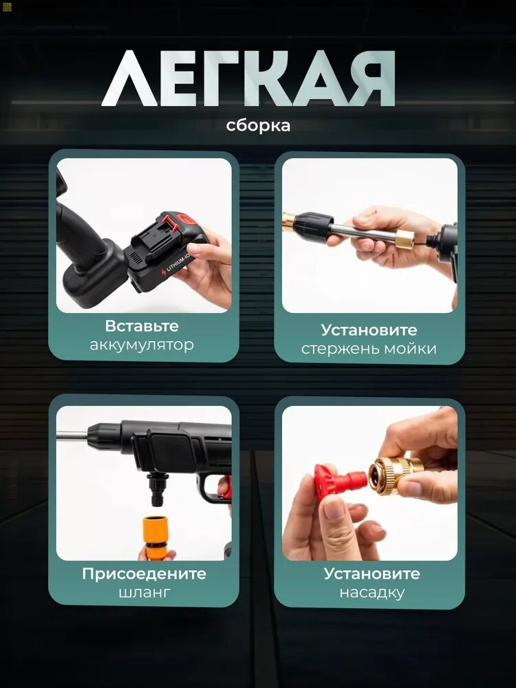 Минимойка — фото 1