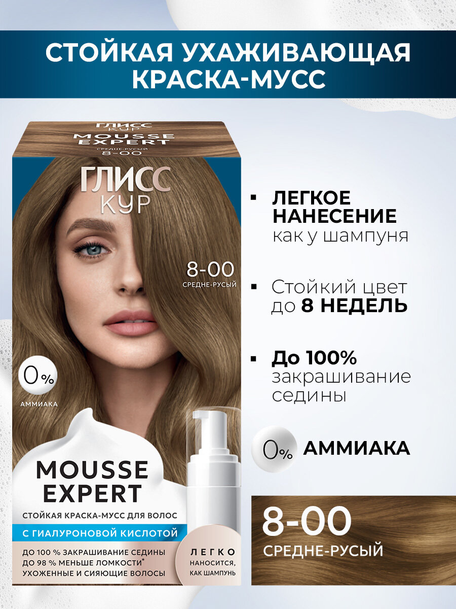 Глисс Кур Mousse Expert Стойкая профессиональная краска-мусс 8-00 Средне-русый