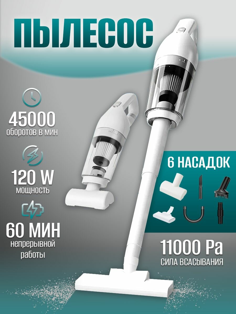 Пылесос вертикальный беспроводной 2в1, Пылесос для дома ручной мощный аккумуляторный 4000mAh