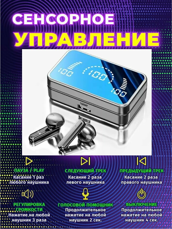 Беспроводные наушники с пауэрбанком S20 Водонепроницаемый Зарядный чехол