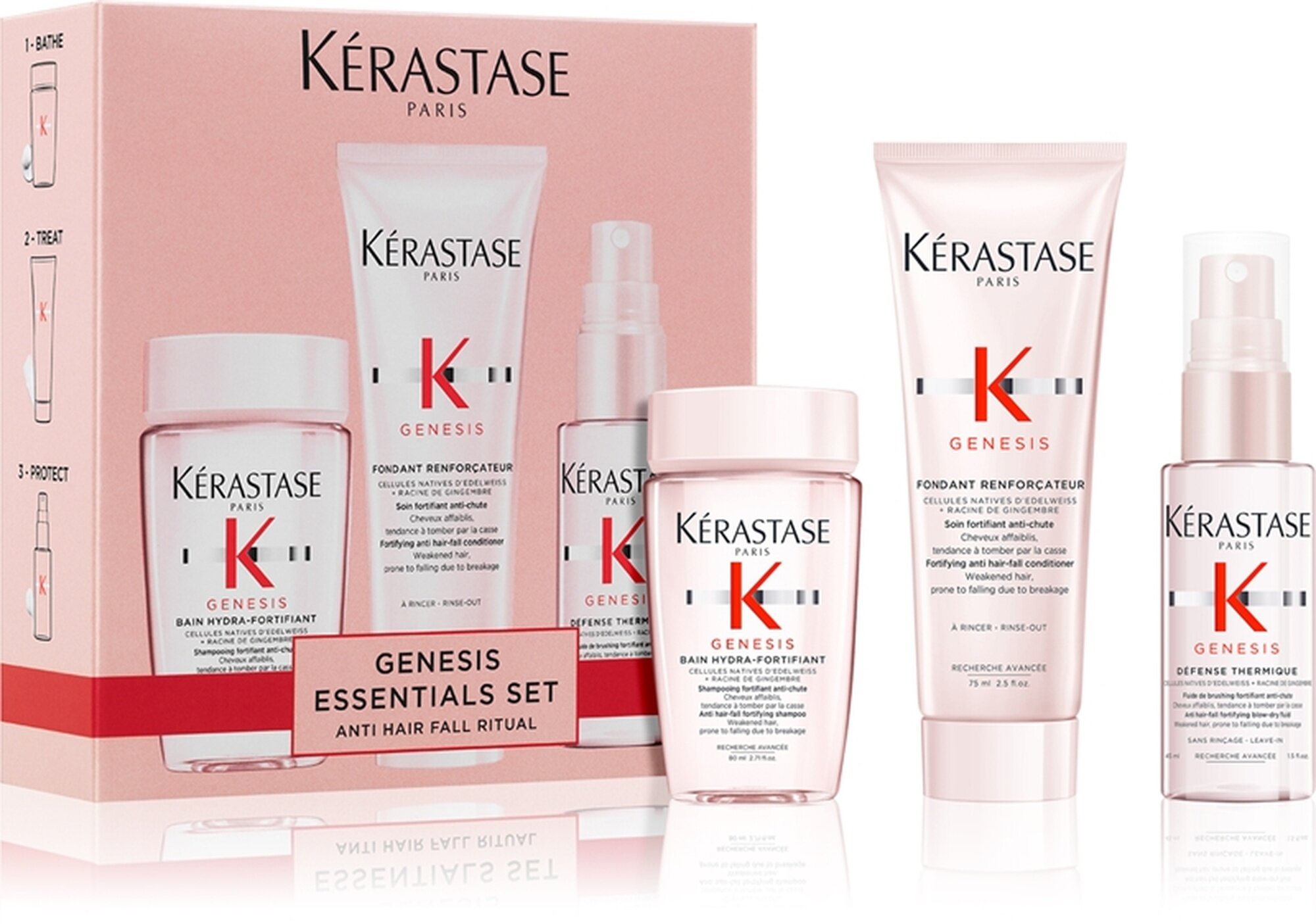 Kerastase Подарочный набор против выпадения волос для женщин Genesis