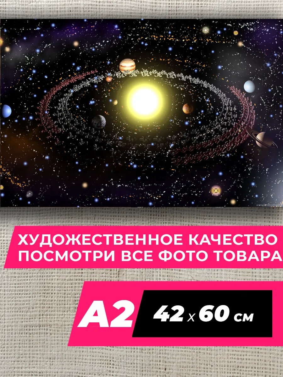 Плакат солнечная система 48 на стену размер A2