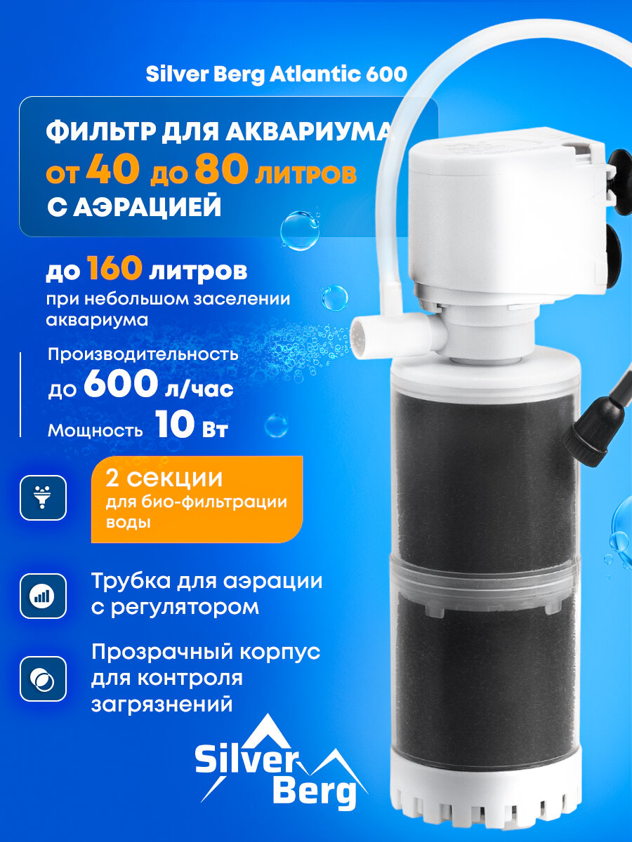 Фильтр для аквариума
